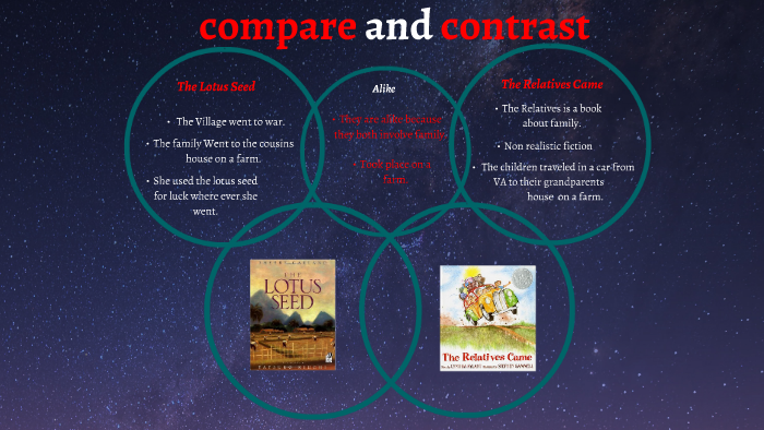 compare and contrast by JACE SLAUGHTER on Prezi