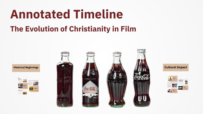 Annotated Timeline by regina bush on Prezi