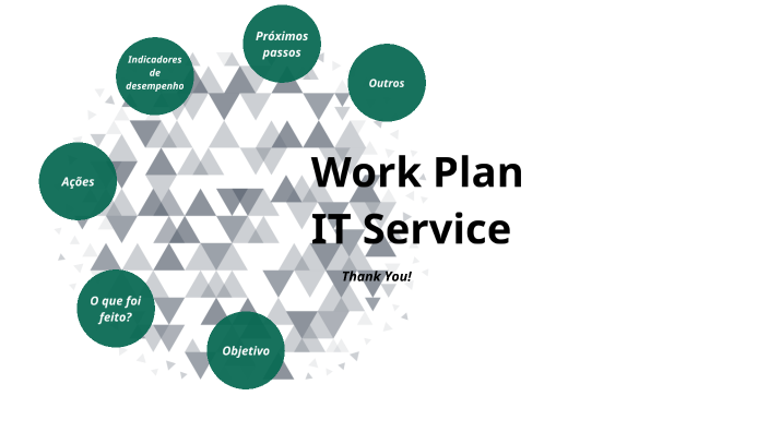 Work Plan - IT Service by Luciana Oliveira on Prezi