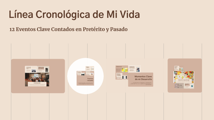 Línea Cronológica de Mi Vida by Destiny Vargas Avila on Prezi