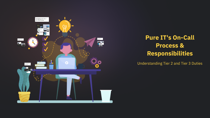 Pure IT's On-Call Process & Responsibilities by Delia Garrido on Prezi