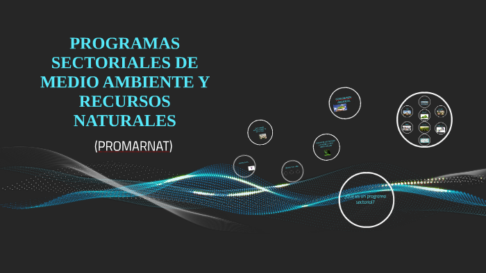 PROGRAMAS SECTORIALES DE MEDIO AMBIENTE Y RECURSOS NATURALES by Cuenta Cuenta on Prezi