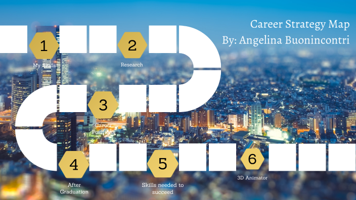 Career Strategy Map by Angelina Buonincontri on Prezi