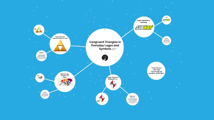 Congruent Triangles in Everyday Logos by Shadin Zayyad on Prezi