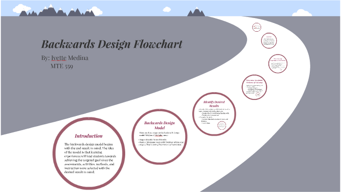 Backwards Design Flowchart by Ivette Medina on Prezi