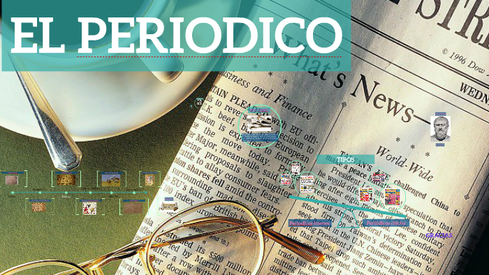 ¿que es el periodico? by Karla Baca on Prezi