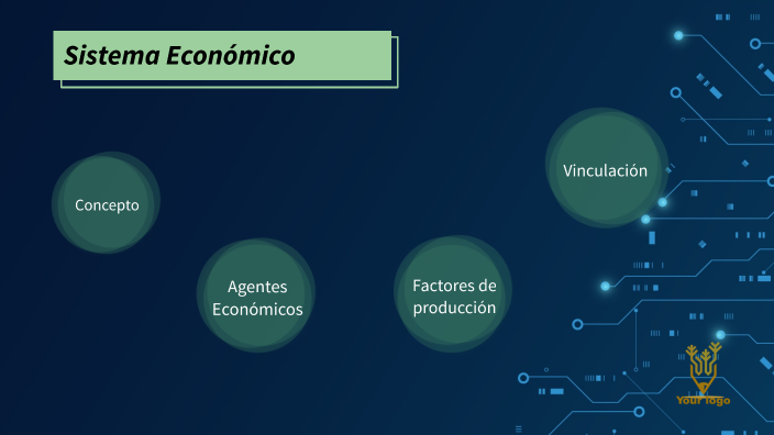 Sistema Económico by Sofia Antunez on Prezi