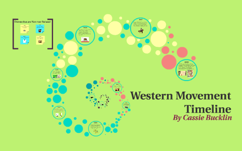 Western Movement Timeline by Cassie B. on Prezi