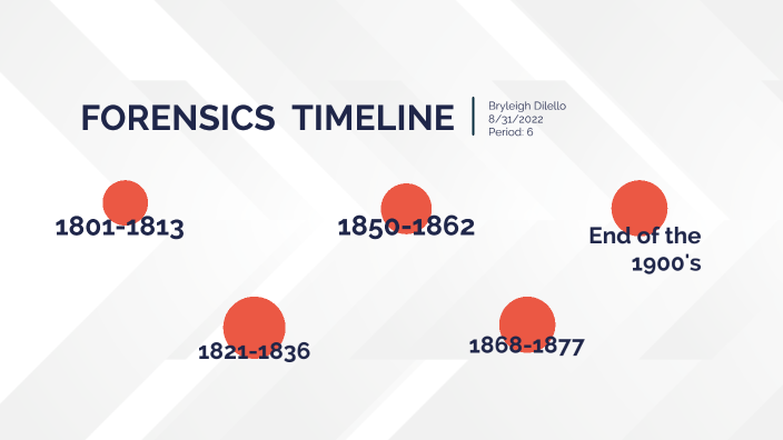 Forensic Timeline by Bryleigh Dewey Dilello [STUDENT] on Prezi