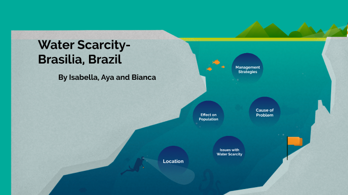 Water Scarcity- Brasilia, Brazil by Isabella Xenos on Prezi