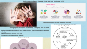 PDHPE- TASK 2- Child protection and safety infographic for year three ...