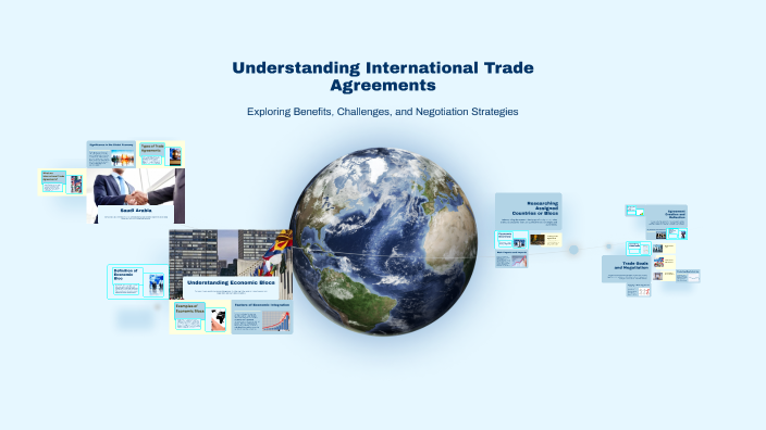 Understanding International Trade Agreements by Nate on Prezi