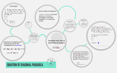 EQUATION OF DIAGONAL PARABOLA by Rommel Rueco on Prezi
