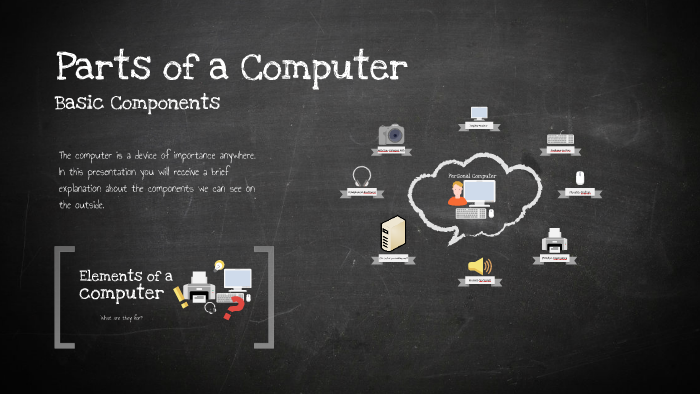 Presentacion partes de una computadora -Ingles by Khris Hernandez on Prezi