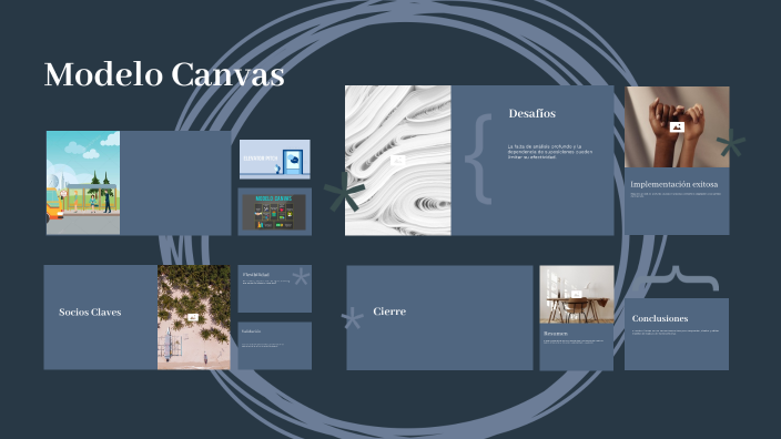Modelo Canvas by Camila Hernandez on Prezi