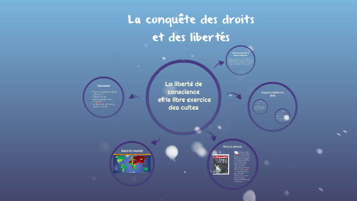 La liberté de conscience et le libre exercice des cultes by glamence ...