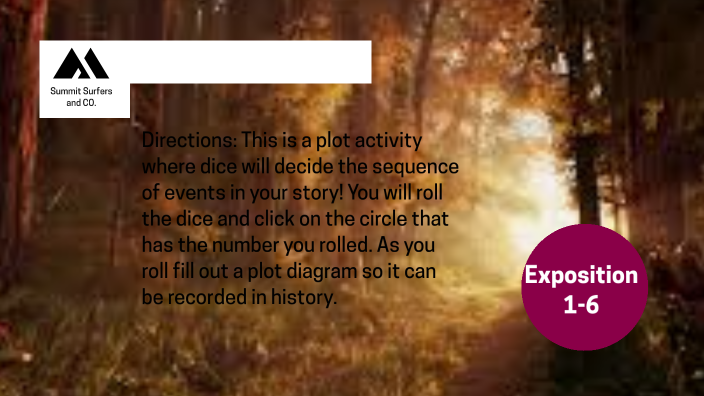 Mackenzie + Harper project by Mackenzie Tesdell on Prezi