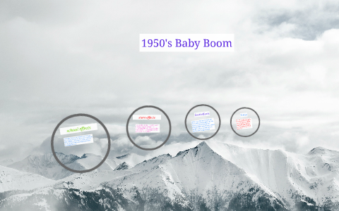 1950's Baby Boom by haley tooley on Prezi