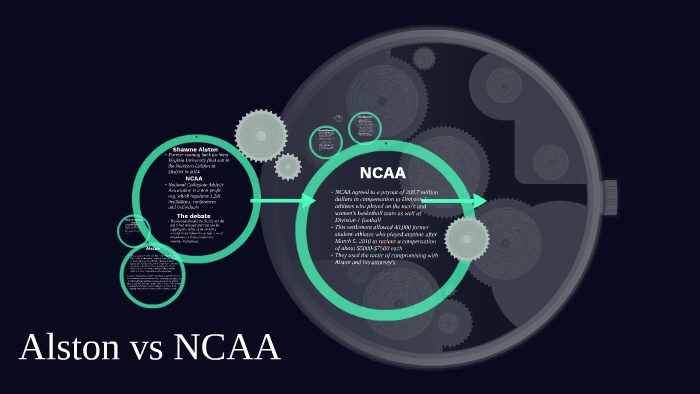 Alston vs NCAA by kiana desrosiers on Prezi