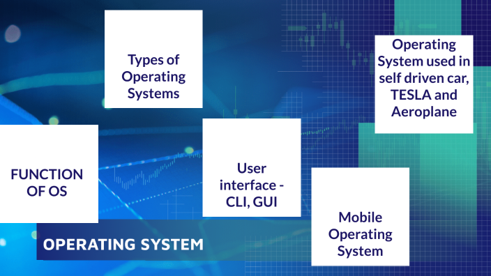 OPERATING SYSTEM AND ITS FUNCTIONS by Siddhu k