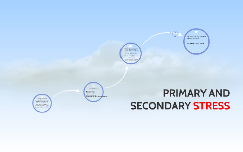 PRIMARY AND SECONDARY STRESS by Fernanda Caetano on Prezi