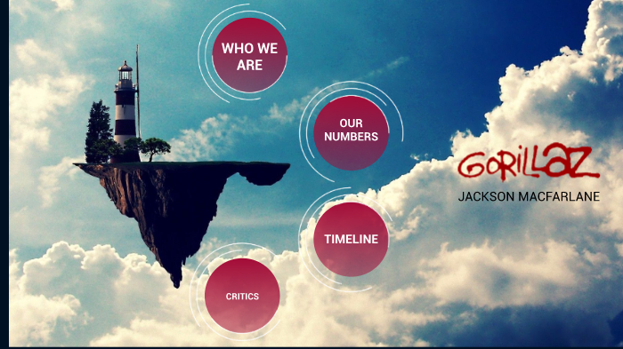 Gorillaz- Hall of Fame by Jackson Macfarlane on Prezi