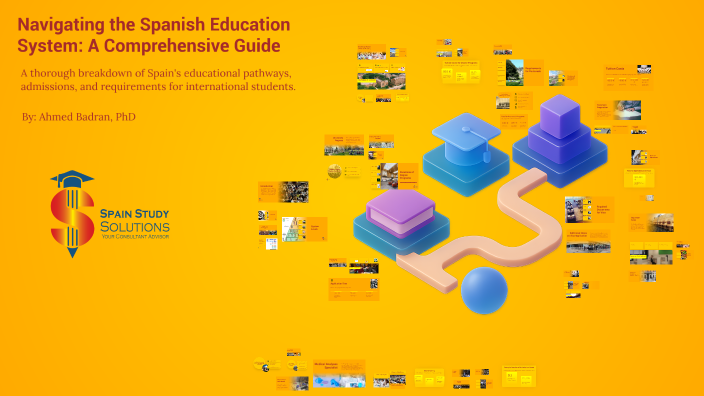 Navigating the Spanish Education System: A Comprehensive Guide by Ahmed ...