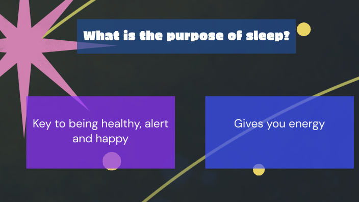 Evolutionary Theory of Sleep by Ella Wong on Prezi