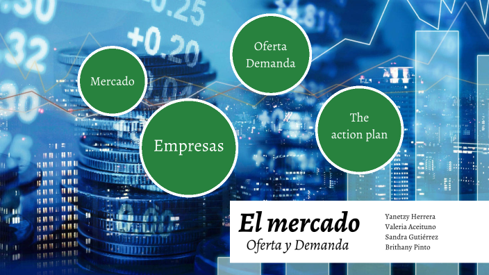 Mercado oferta y demanda by Sandra Valeska on Prezi