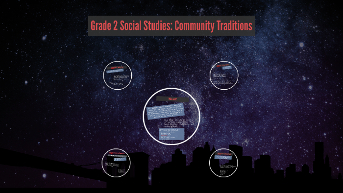Grade 2 Social Studies: Community Traditions by Paul De Lio on Prezi