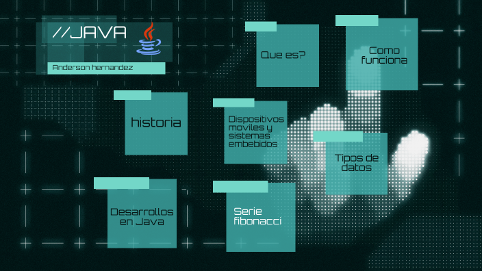 Java by ANDERSON HERNANDEZ HERNANDEZ on Prezi