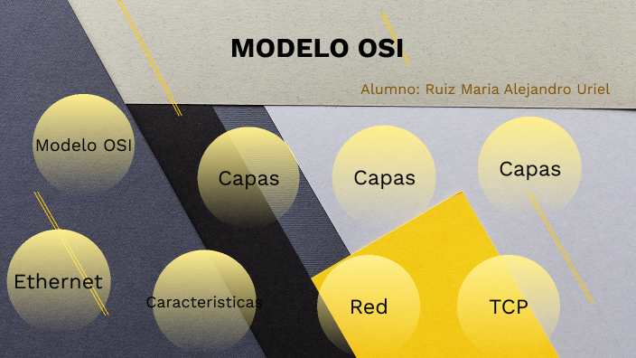 Modelo OSI by Alejandro Ruiz Maria on Prezi