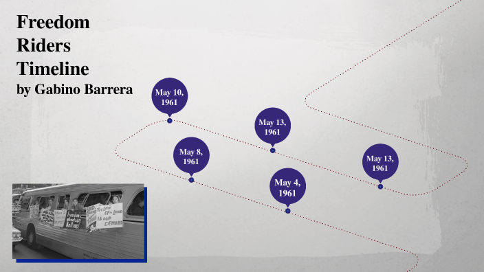 freedom riders timeline by Gabino Barrera Castro on Prezi