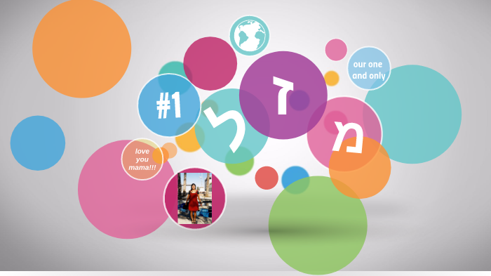 יום הולדת שמח מאמא by chen tahel cohen on Prezi