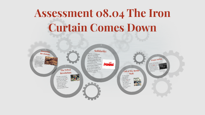 Assessment 08.04 The Iron Curtain Comes Down by Gillian Vincent on Prezi