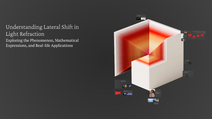 Understanding Lateral Shift in Light Refraction by Suman Koirala on Prezi