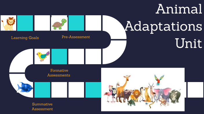Animal Adaptations Unit by Mikynsi Steffan on Prezi