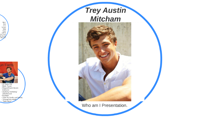 Who am I Preentation. by trey mitcham on Prezi