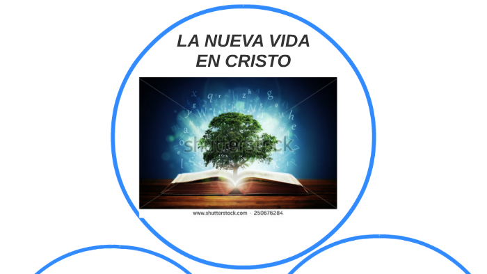 LA NUEVA VIDA EN CRISTO by Marco Coba on Prezi