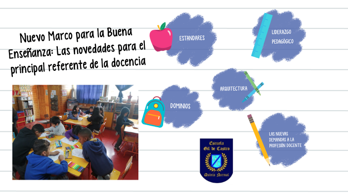 Nuevo Marco para la Buena Enseñanza: Las novedades para el principal ...