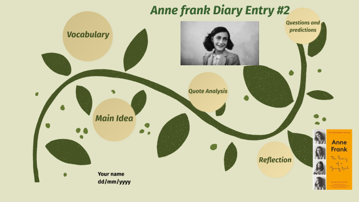 Anne Frank - Diary Entry #2 by John Nguyen on Prezi