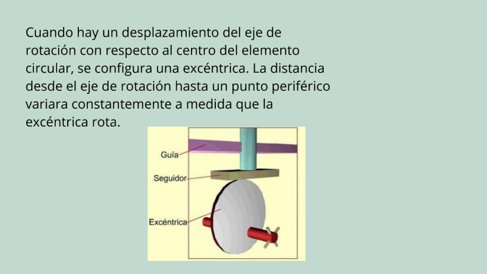 EXCENTRICAS Y LEVAS by maicol santiago hernandez amaya on Prezi