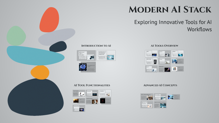 Modern AI Stack by Alireza Siahbazi on Prezi