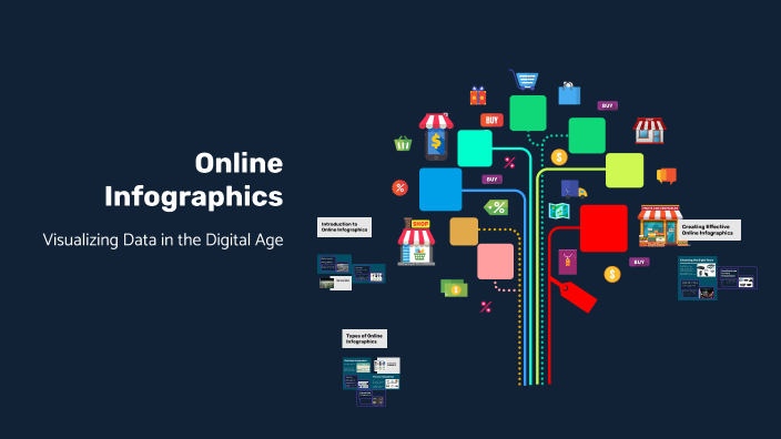Online Infographics by Мария Халюкова on Prezi