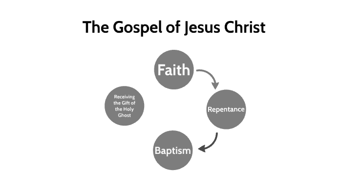 The Gospel of Jesus Christ by Matt Spataro on Prezi