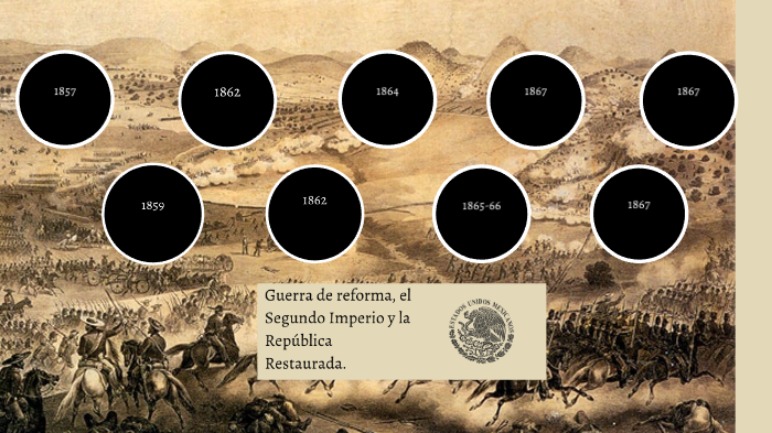 Guerra de reforma, el Segundo Imperio y la República Restaurada ...