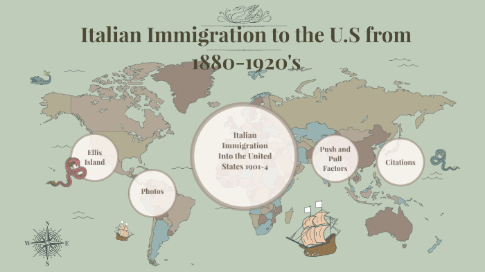 Italian Immigration to the U.S. from 1880-1920 by Erin Frazier on Prezi
