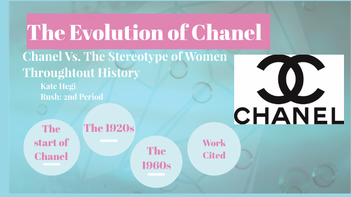 The Evolution of Chanel by Kate Hegi on Prezi