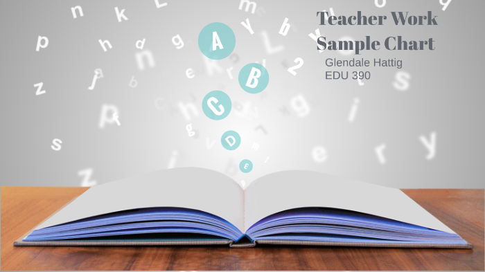 Teacher Work Sample Chart by Glendale Hattig on Prezi