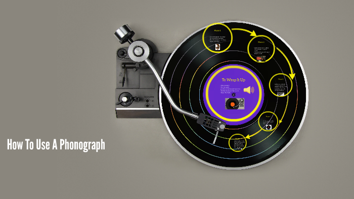 How To Use A Phonograph by Adam Dias on Prezi